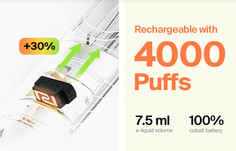 Snowplus Dash Vape Pod Review: An Advanced Ceramic Disposable ...