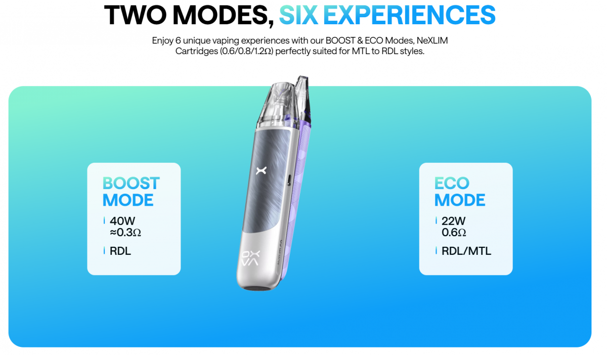 OXVA NeXLIM GO Review: The Dual Mesh Powerhouse That Delivers